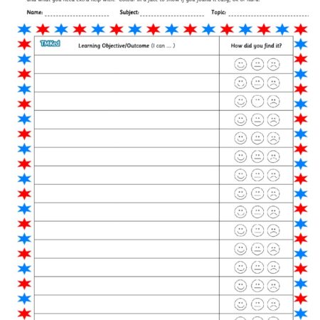 Progress Chart 5 - TMK Education
