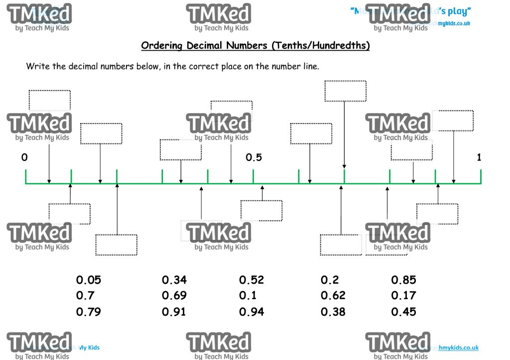 Ordering Decimal Numbers - Tenths / Hundredths - TMK Education