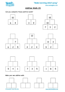 Addition Walls (2) - TMK Education