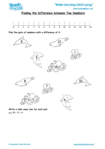 Finding the Difference Between Two Numbers - TMK Education