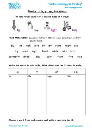 KS1 Phonics, Letter Sounds, Literacy Activities,Homework Help -TMKed