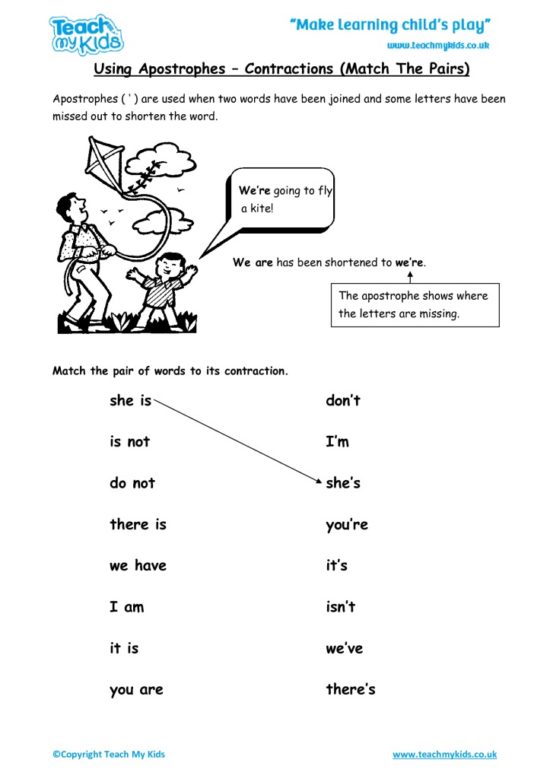 Using Apostrophes - Contractions (Match The Pairs) - TMK Education