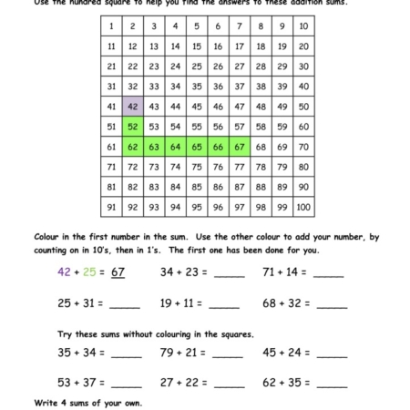 Adding Multiples of 10 - Using a 100 Square - TMK Education