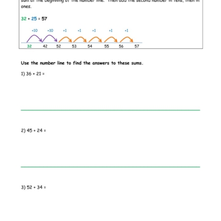 Adding Numbers Using a Tens and Ones - Number Line (1) - TMK Education