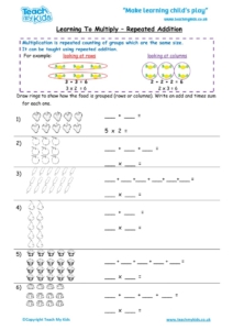 Learning to Multiply - Repeated Addition - TMK Education