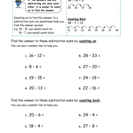 Count On or Count Back? - TMK Education