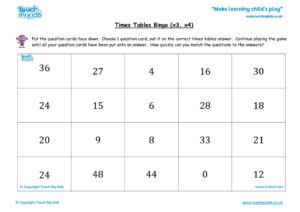 Times Tables Bingo - Easy (x3, x4) - TMK Education