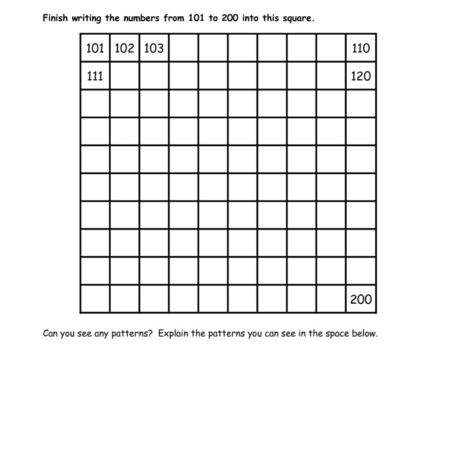 100 Square, Cut and Stick (2) - TMK Education