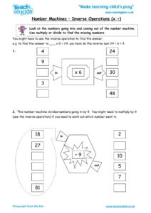 Number Machines - Inverse Operations ( x ÷) - TMK Education