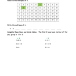 Times Tables Patterns (x3 x6) - TMK Education