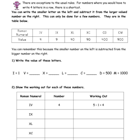 Roman Numerals - The Basics (2) - TMK Education