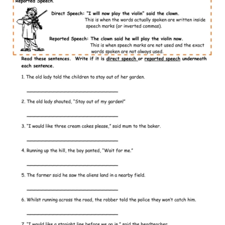 Direct Speech to Reported Speech - TMK Education