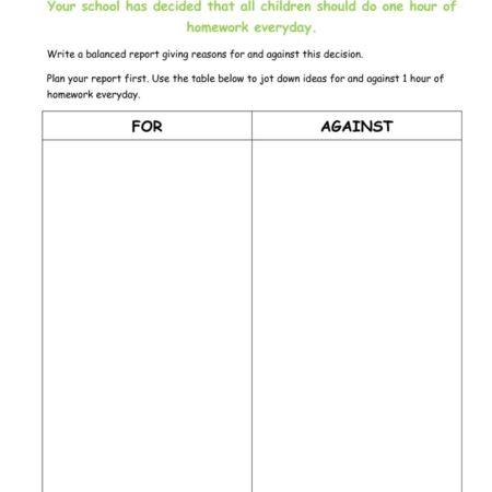 Writing a Balanced Report - Leisure Time - TMK Education