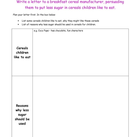 Persuasive Writing - Cereal Poster - TMK Education