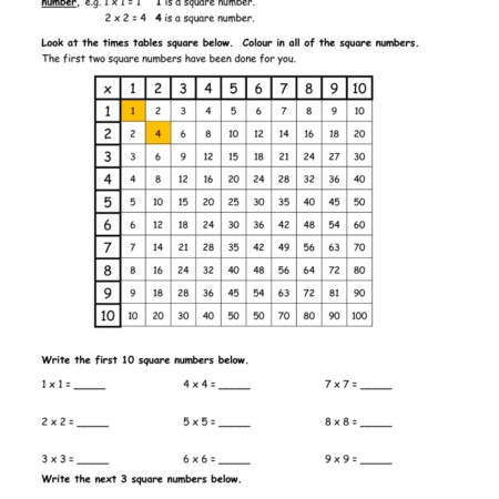 Drawing Square Numbers - TMK Education