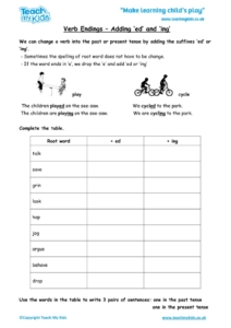 Verb Endings - Adding ed and ing - TMK Education