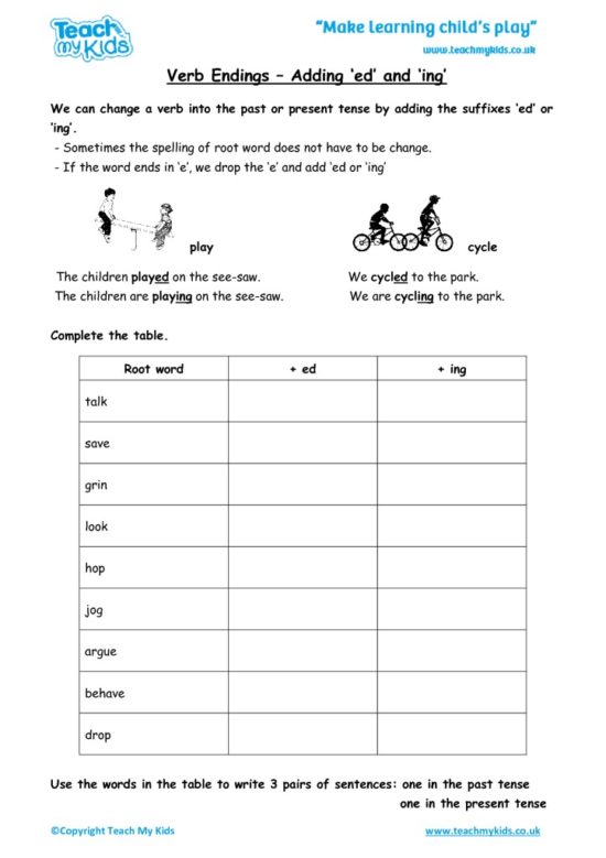 Verb Endings - Adding ed and ing - TMK Education